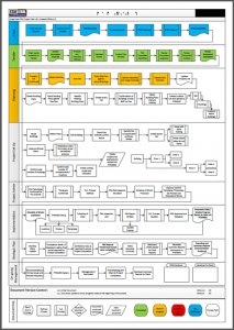 Part 6 Example of Works - Large Scale Fire Risk Assessment Case Study ...