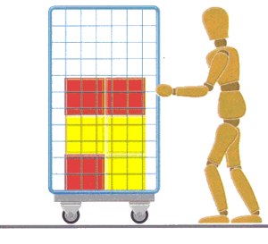 Manual Handling - How's Your Technique? - DDS International
